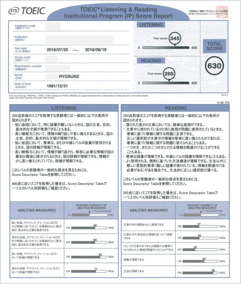 【英語耳スタートガイド】1年3ヶ月でTOEIC440→875点の『時短アレンジ』｜えいごらく